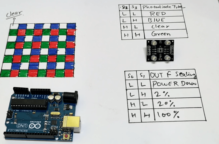 Tcs3200 Color Sensor With Arduino Detail Tutorial Colour Sensor Arduino