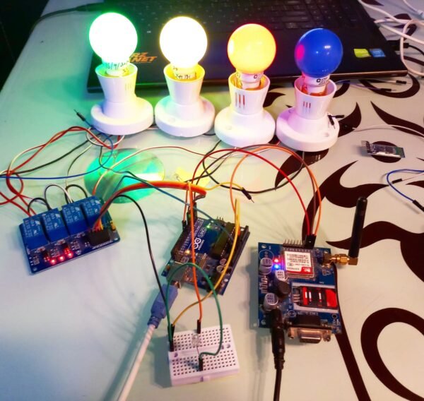 Gsm Based Home Automation Using Sms Home Automation Using Gsm Sim900