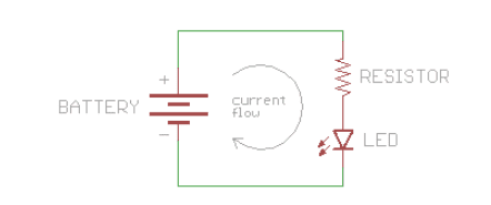 What is an Electric Circuit | Series and Parallel circuit | AC-DC Circuit