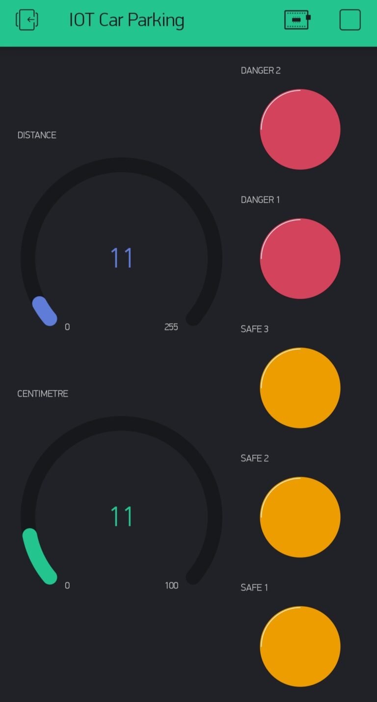 Smart parking system using IoT | IoT smart parking system | Smart parking