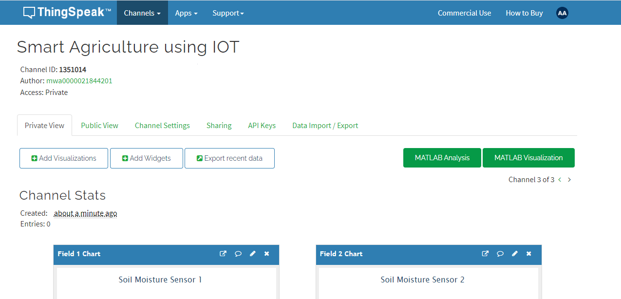 smart farming using IoT project | IoT smart Farming Project | Iot ...