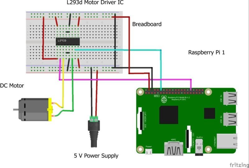 Raspberry Pi Motor Control | L293D | L298N | PWM control Raspberry Pi Motor Control | L293D | L298N | PWM control