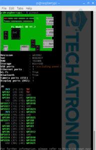 Raspberry Pi GPIO | Configure LED with RPi GPIO