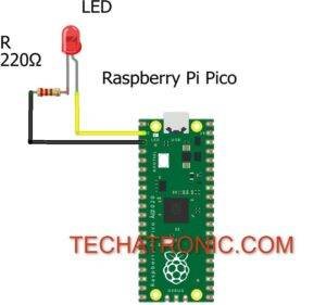 Getting started Raspberry Pi Pico | RP2040 | Micro python programming