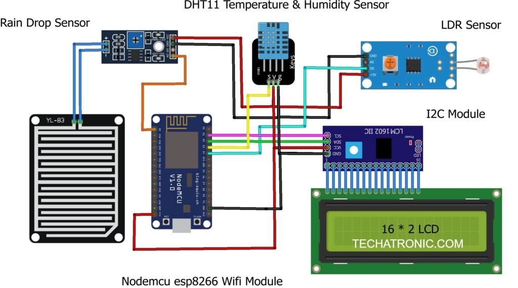 IoT Weather Monitoring System | NodeMCU | Blynk App