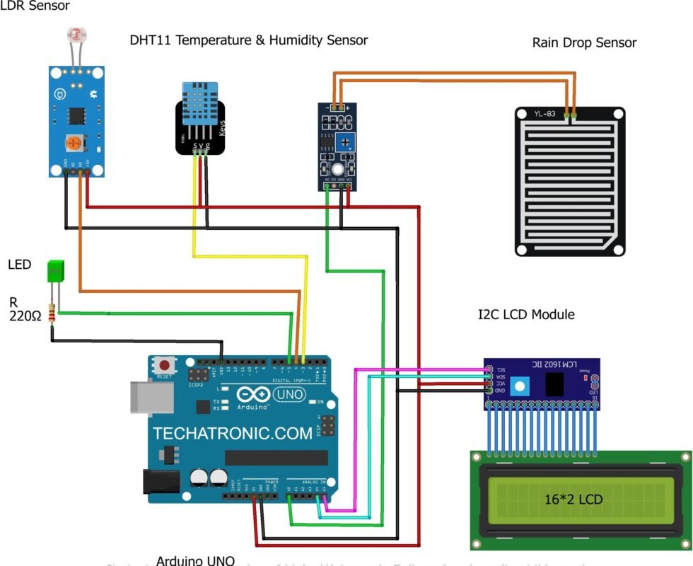 Arduino Weather Station | DHT11 | Rain Sensor of Weather | 16x2 LCD