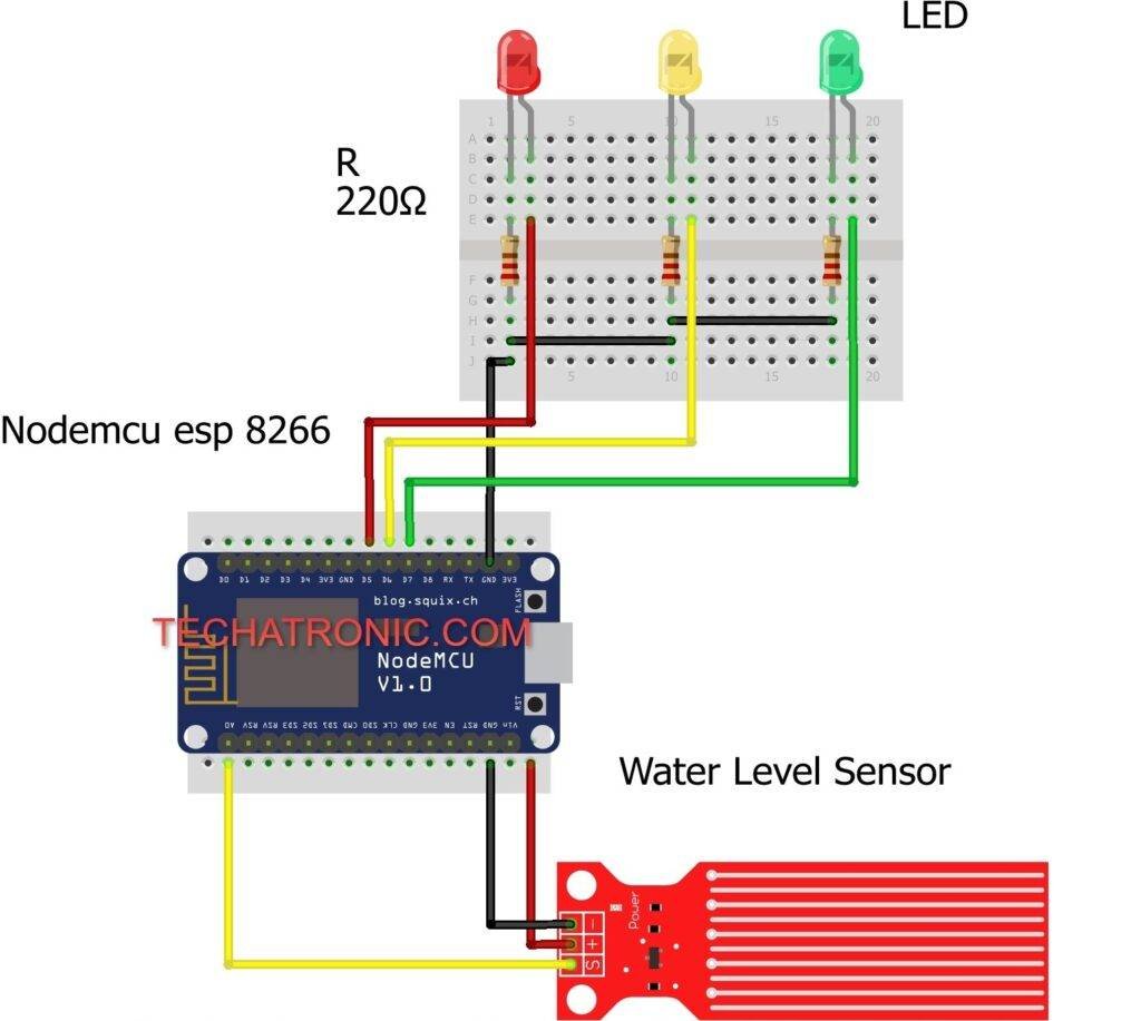 Nodemcu Tutorial On Water Level Sensor | NodeMCU Tutorial