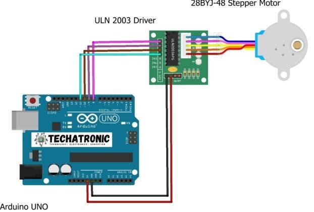 Stepper Motor With Arduino Using Uln 2003 Driver Arduinpo With Stepper Motor