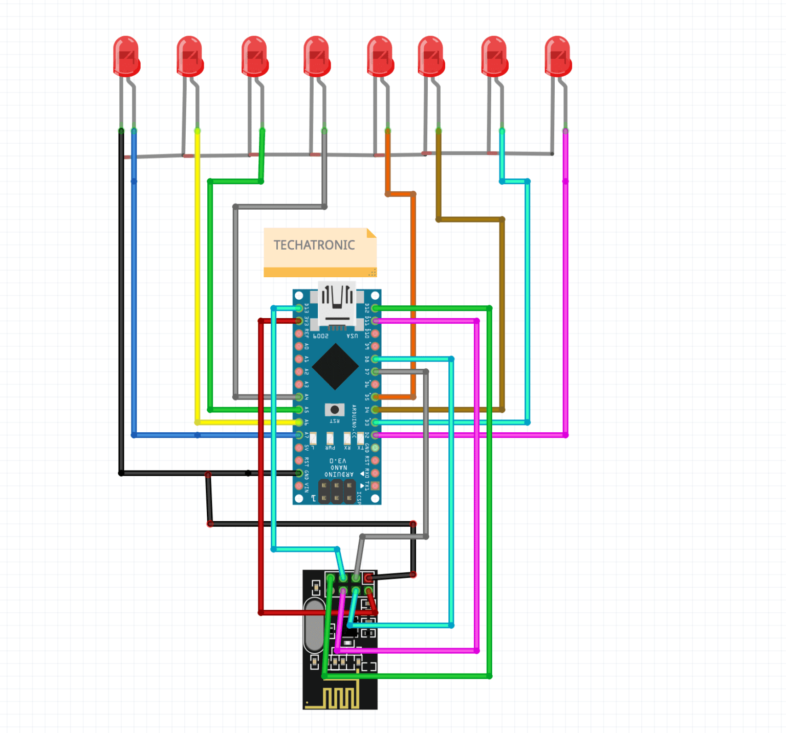 NRF Remote Control | NRF 24L01 Remote for Rc Car Plane