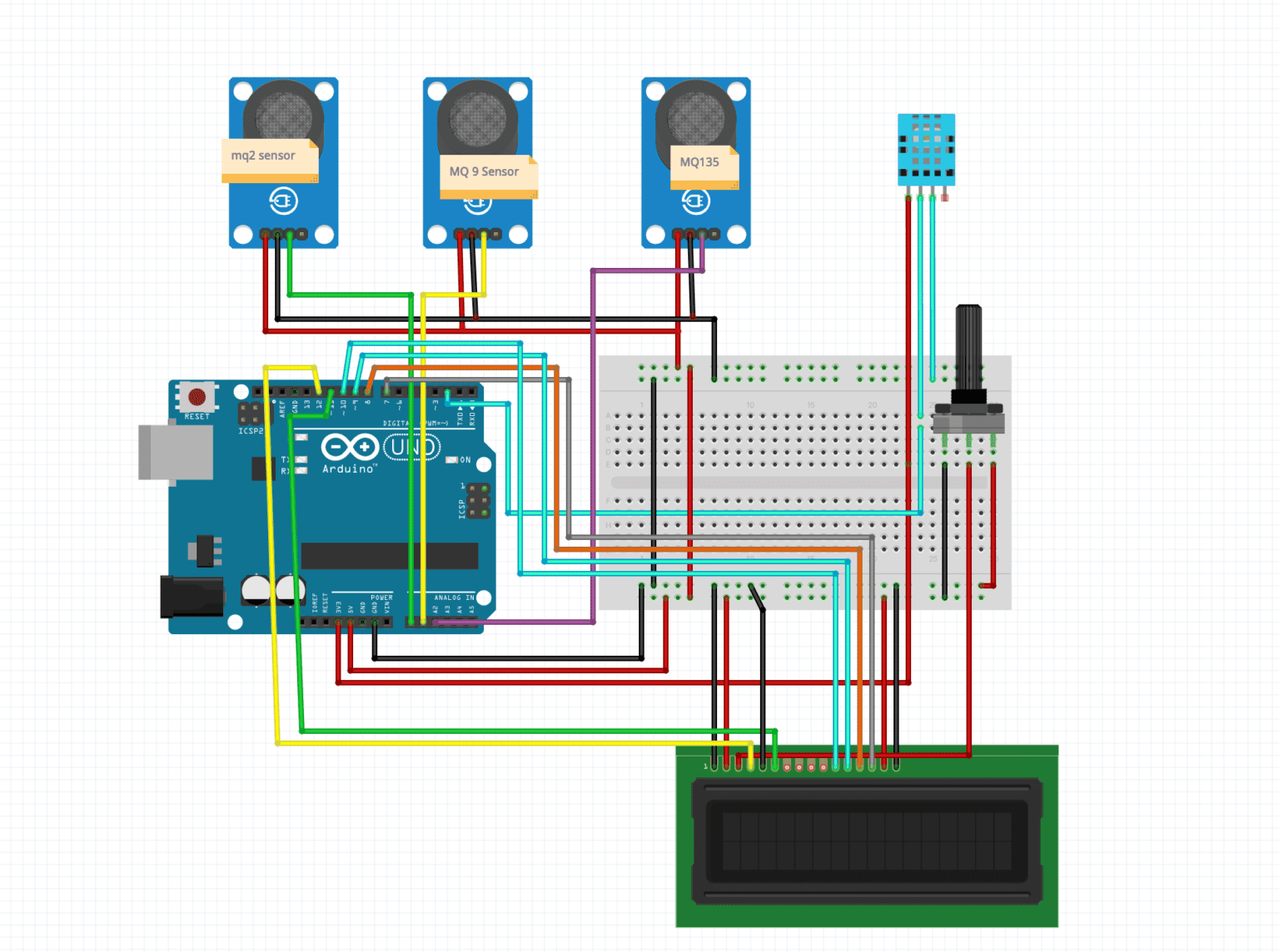 Air Quality Monitoring System Project | AQI Monitoring 2.5