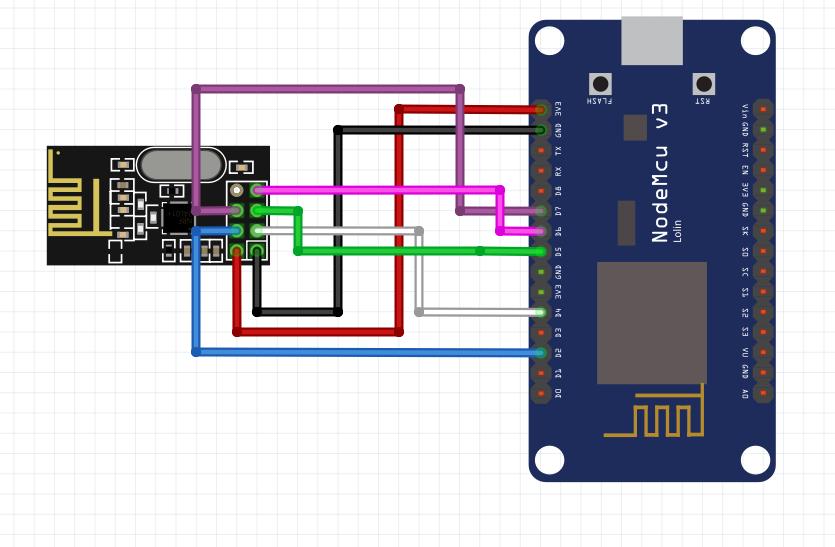 Esp8266 Nrf24l01 Wifi Gateway With Arduino Nrf24l01 Node