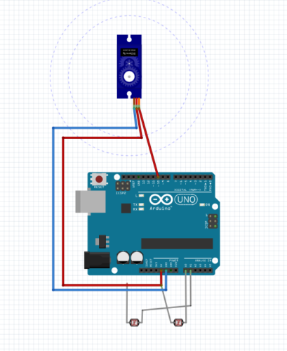 Sun Tracking Solar Panel using an Arduino
