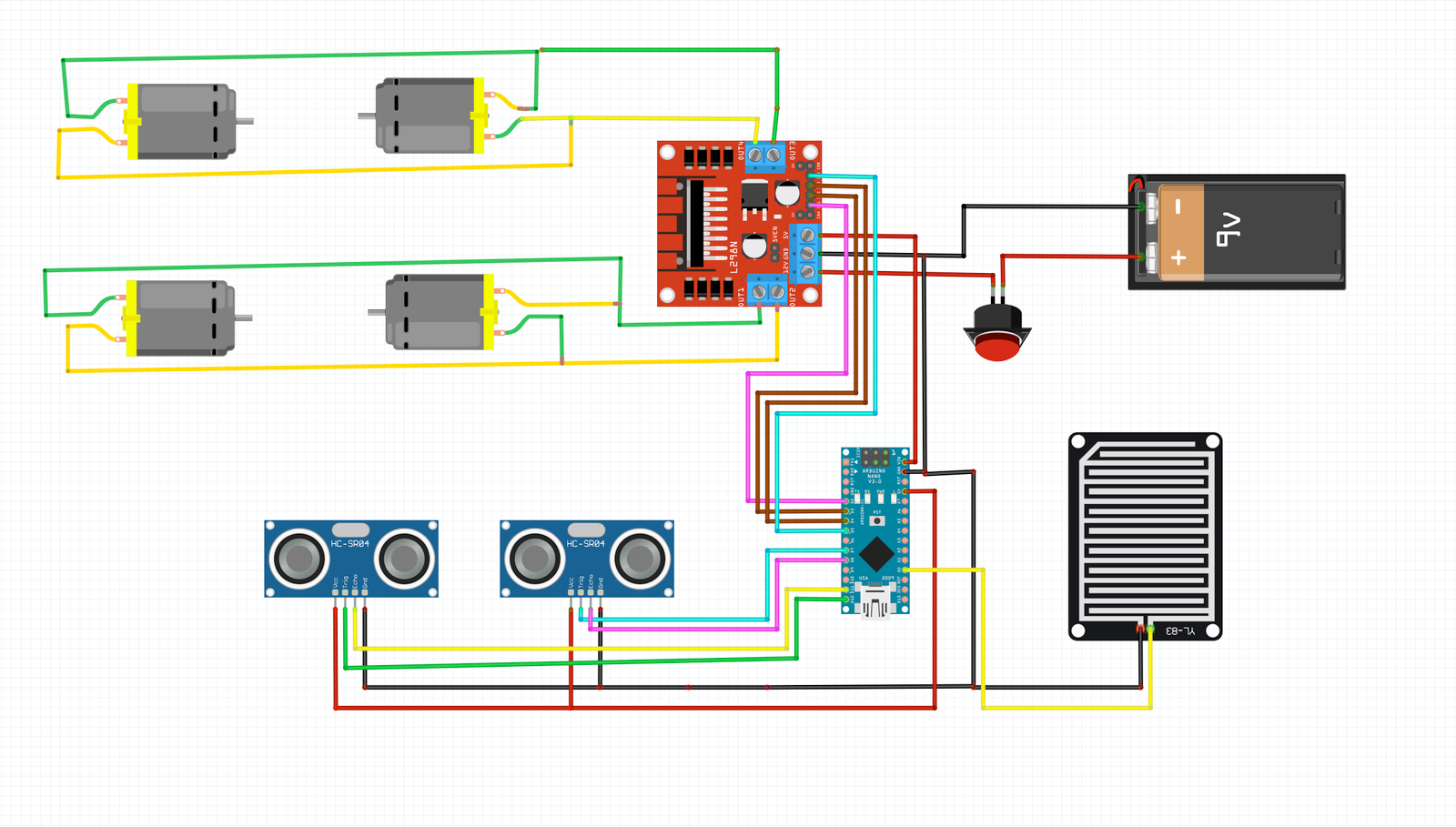Water Logging Solution Science Project | Water drainage idea